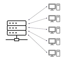 Vorlagen - Software Microsoft Office | primedocs